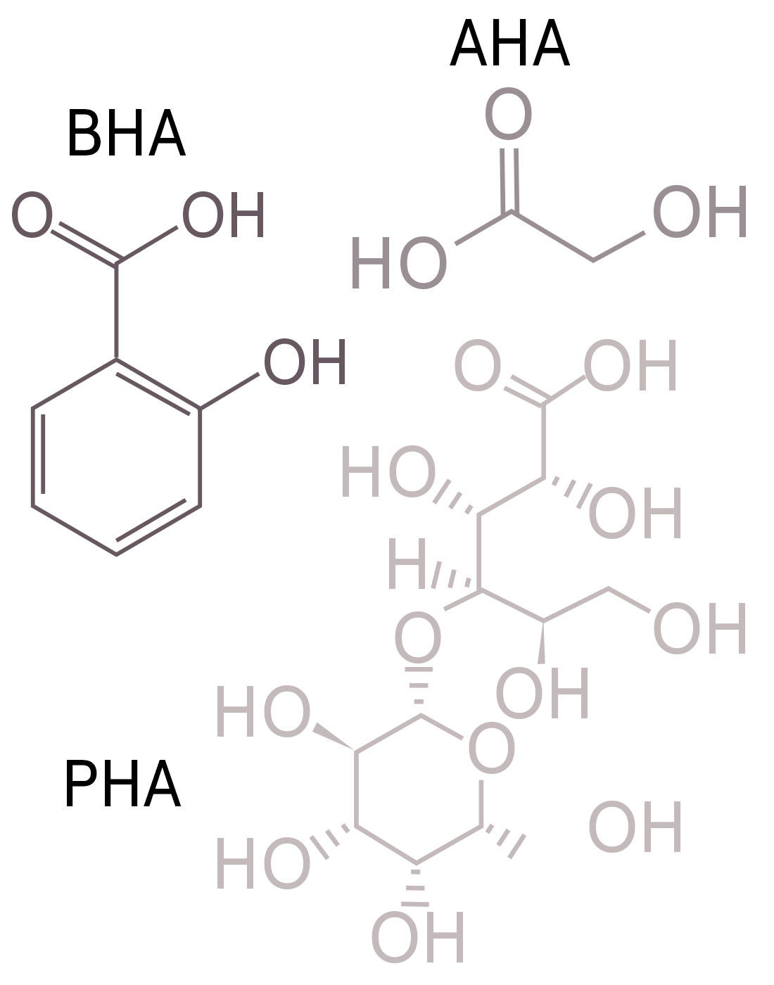 Your Guide to Hydroxy Acids: Chemical Exfoliation Made Easy