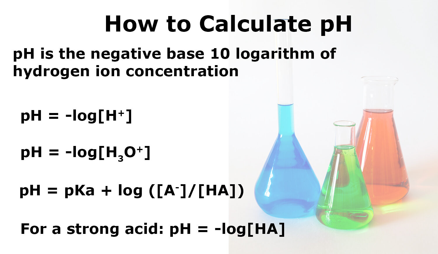 What is Skin pH? Why is it So Important?