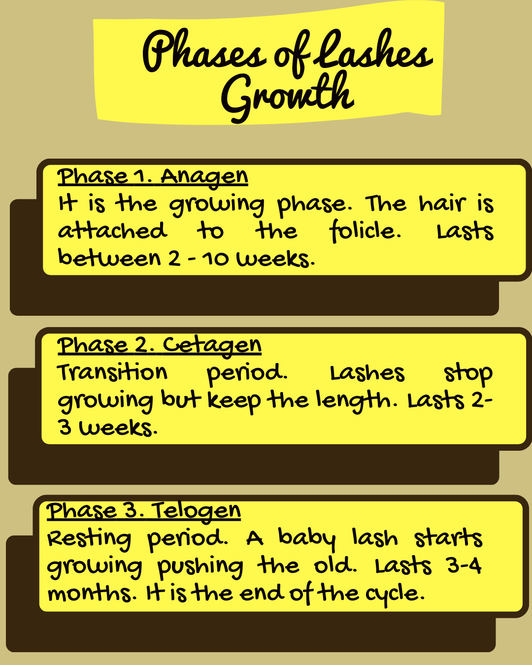 How to show healthy lashes » Irene Beauty And More