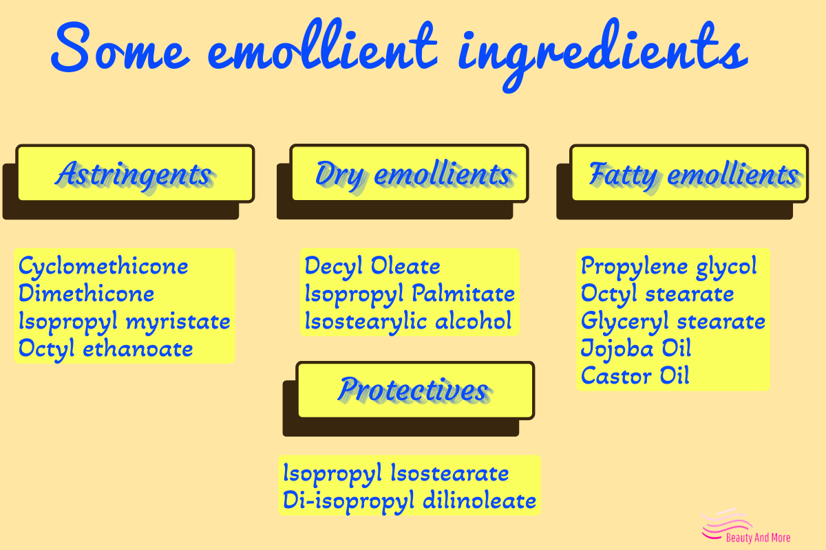Three type of moisturisers explained: all you need to know