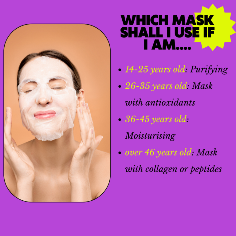 Face Masks, How to Choose the Right One for Your Skin Type