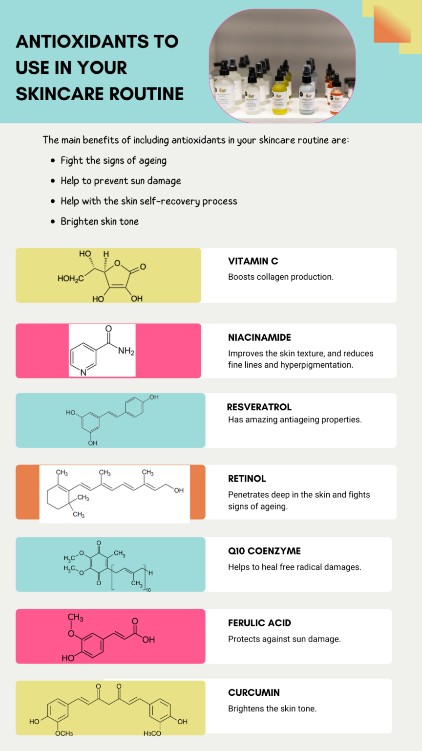 Free Radicals Exposed and How to Defend Your Beauty