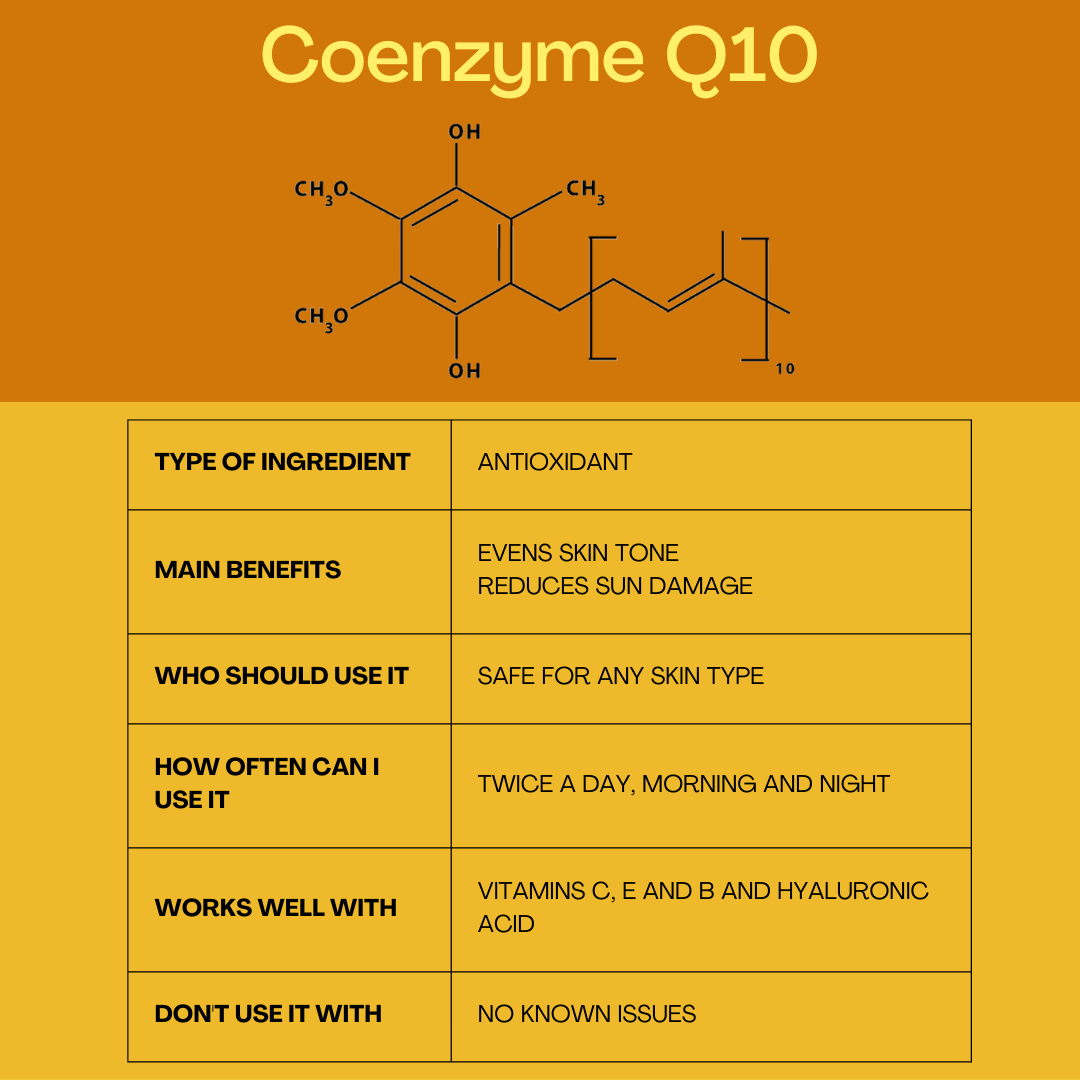 Coenzyme Q10: the anti-ageing secret you need to know