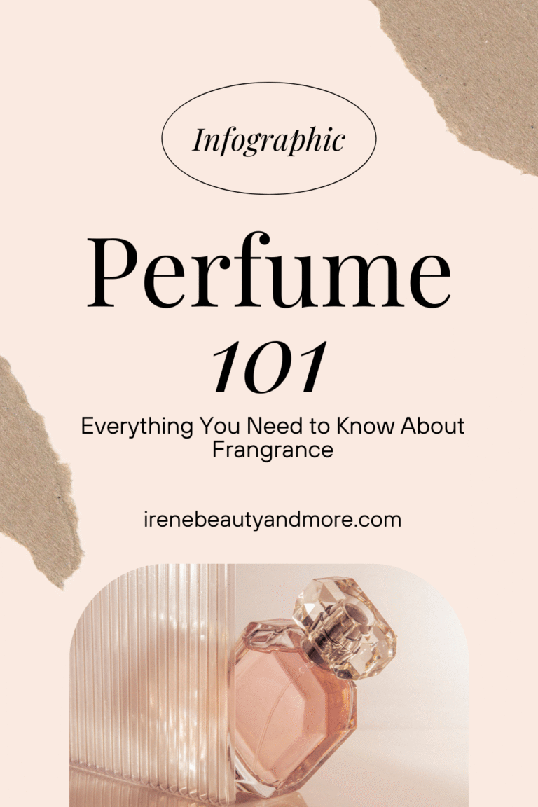 Perfume 101: Everything You Need to Know About Fragrance